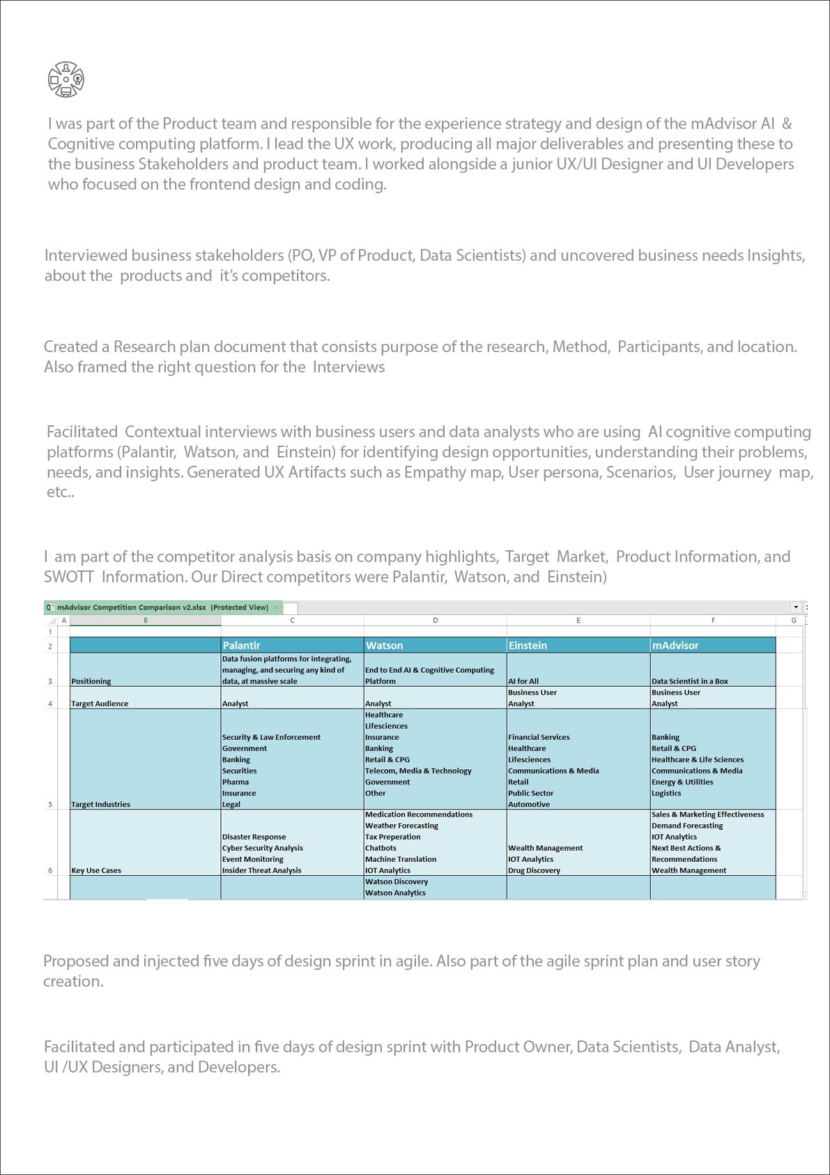 Case Study – mAdvisor- AI Cognitive Computing Platform | Empathic Design
